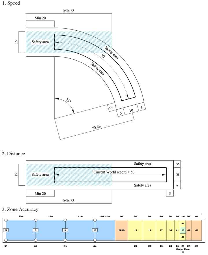 Skydive Spaceland: 2011 USPA National Canopy Piloting Championships